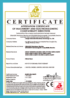 Certification - Jiangsu Ketchview Machinery Technology Co., Ltd